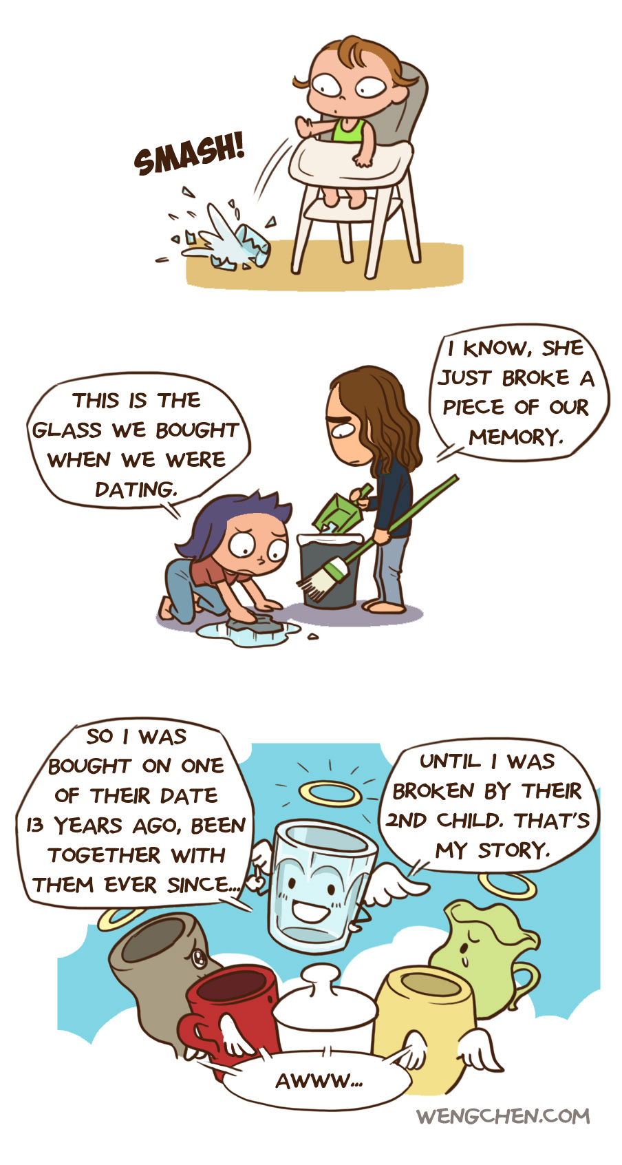 A Glass’ Story – Messycow