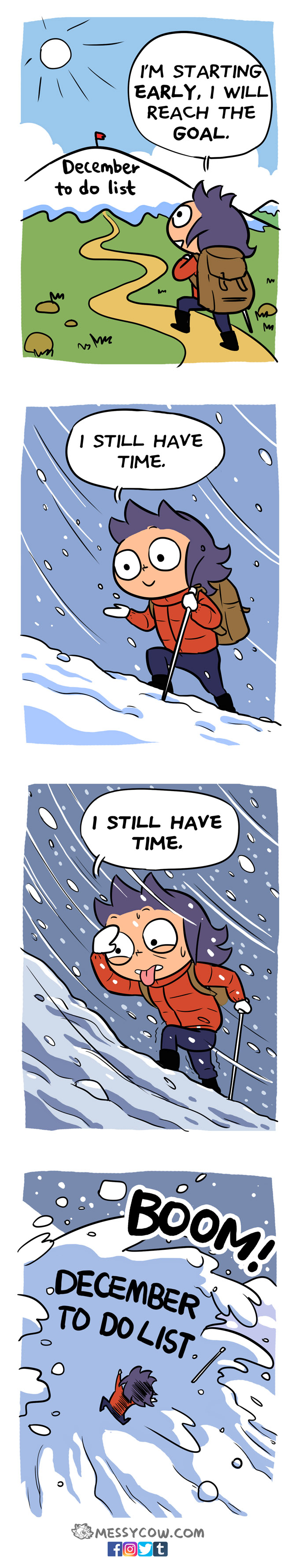 Surviving December – Messycow