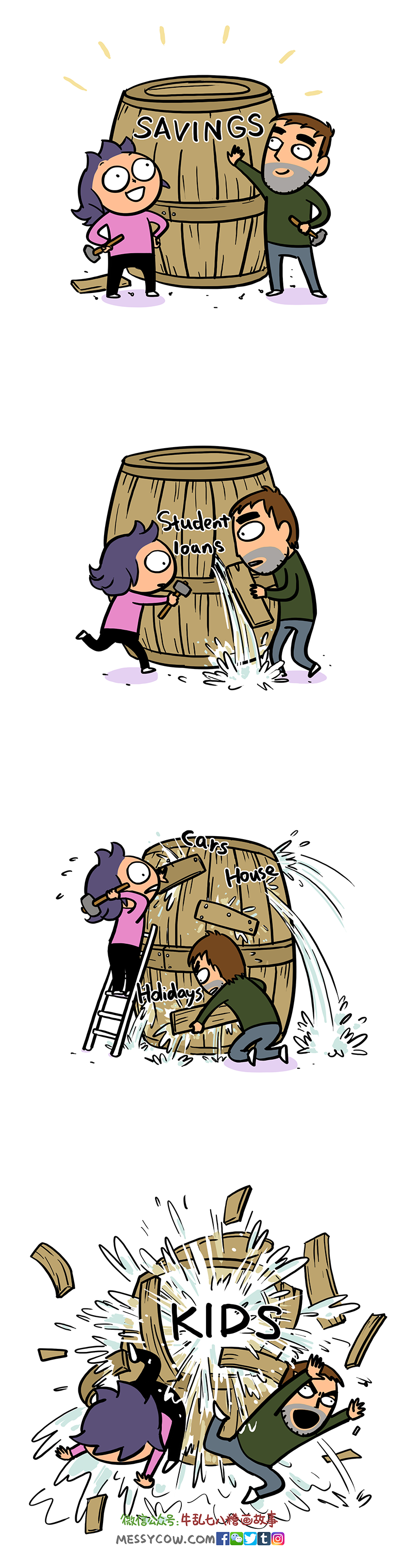 Patching – Messycow